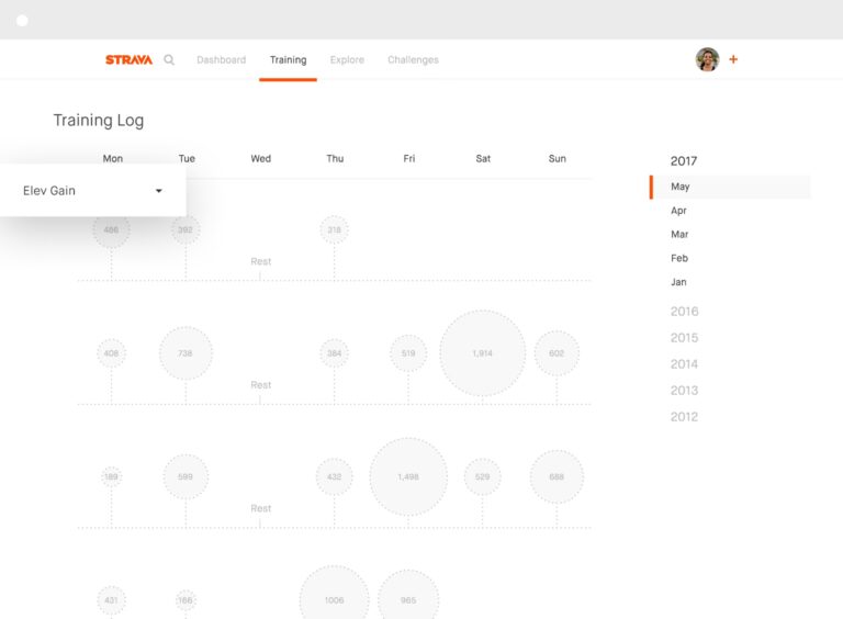 Acceso a Strava: Iniciar Sesión y Soluciones | Interbike